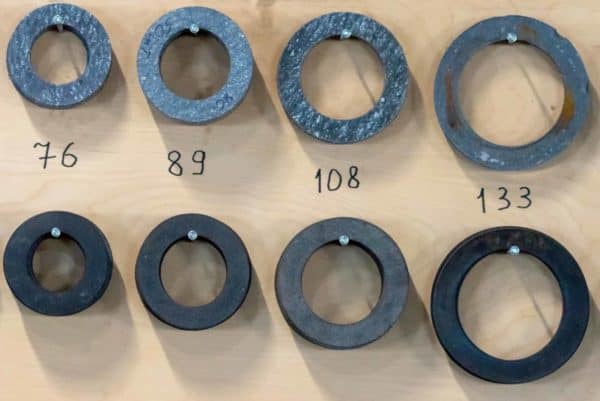 Gasket Types in Oil and Gas, Explained - Hex Technology