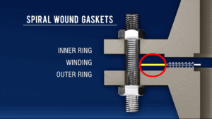 Join Bolting Industry Leaders - Hex Technology