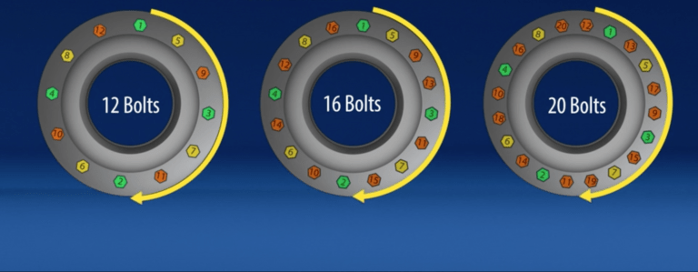 Bolting Archives - Hex Technology