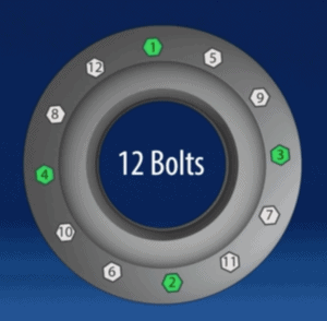 Bolt Tightening Sequence Recommendations and Restrictions – Hex Technology
