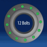 Bolt Tightening Sequence Recommendations and Restrictions – Hex Technology