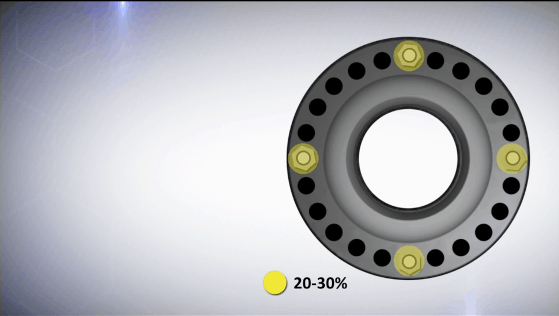 Bolt Tightening Sequence Recommendations and Restrictions – Hex Technology